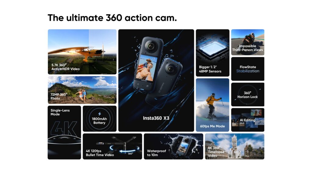 Buy Insta 360 Costco CA Creator Kit with Cheapest Price in Lahore, Pakistan